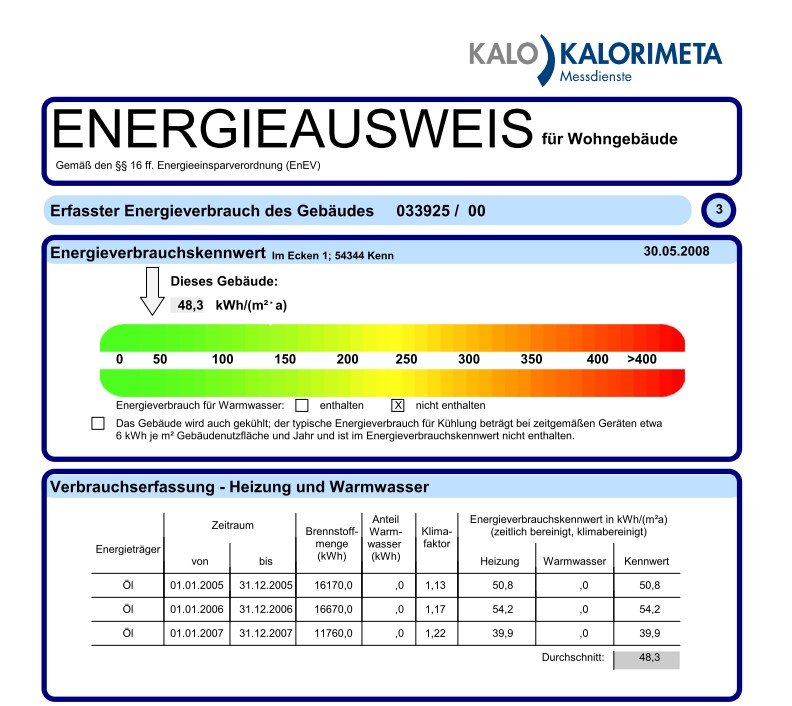 Kalorimeta Abrechnung